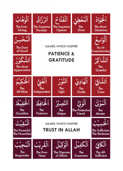 The Names of Allah – Life With Allah