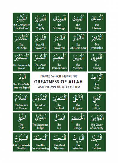 The Names of Allah – Life With Allah