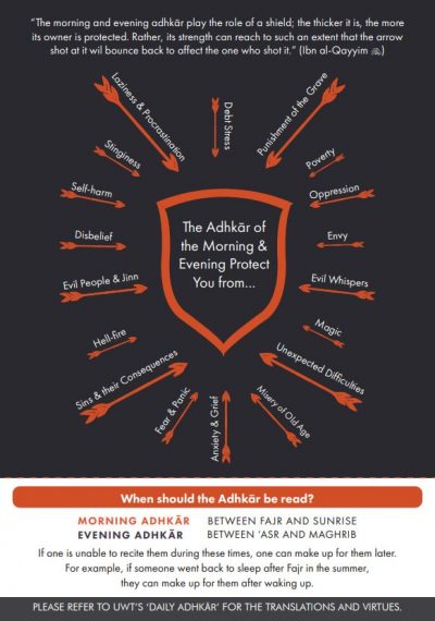 Morning & Evening Adhkar (A5) – Life With Allah