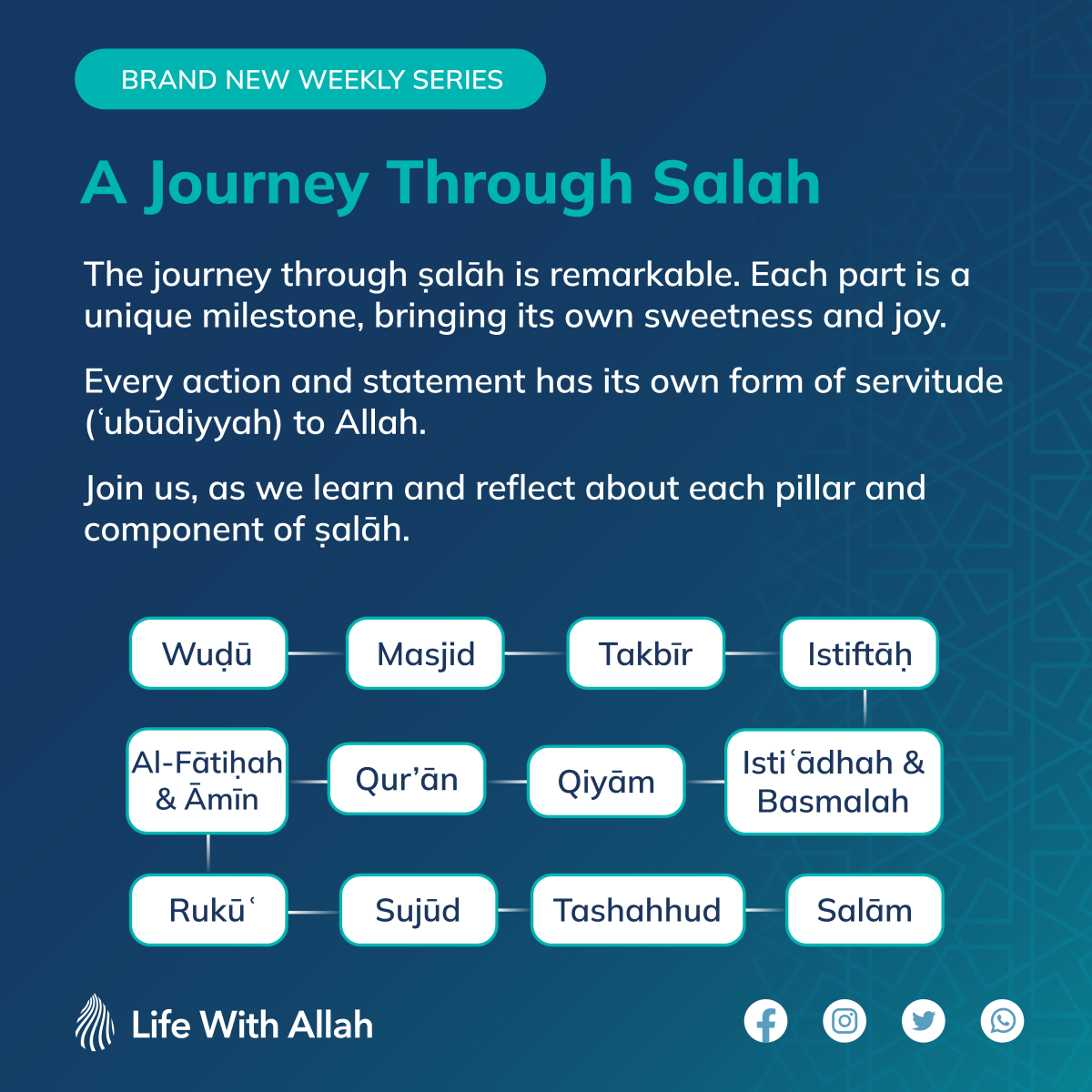 The Final 3 Surahs: To Suffice You in All Your Matters – Life With Allah