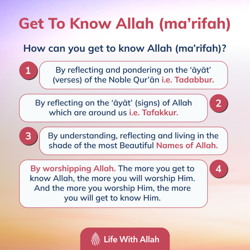 Knowing Allah – Life With Allah