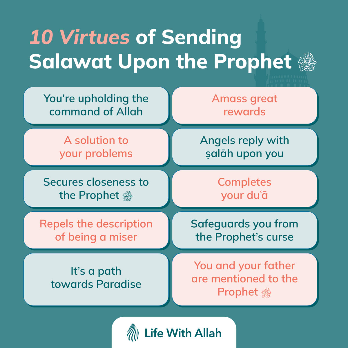 Loving the Prophet ﷺ – Life With Allah