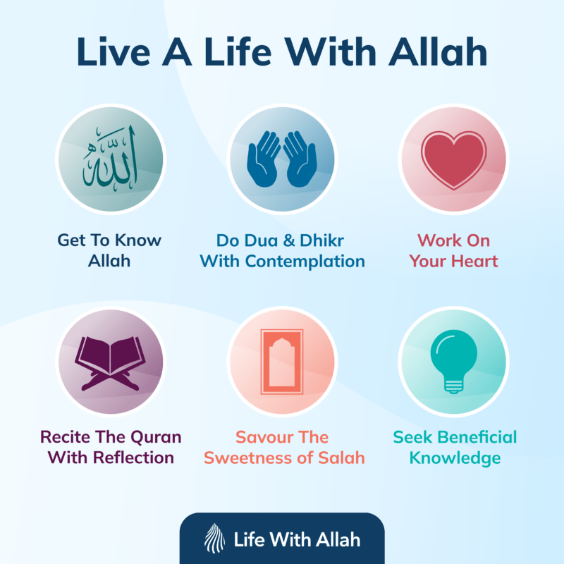 Knowing Allah – Life With Allah