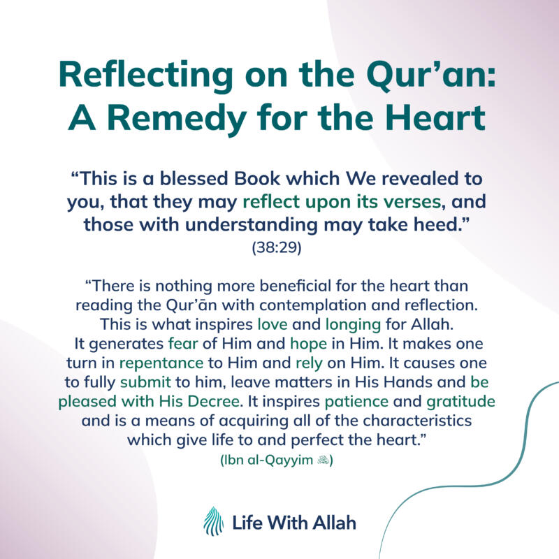 Qur’an – Life With Allah