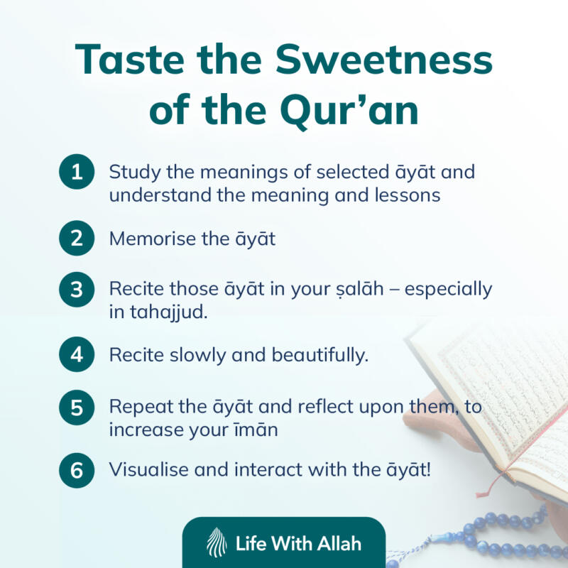 Qur’an – Life With Allah