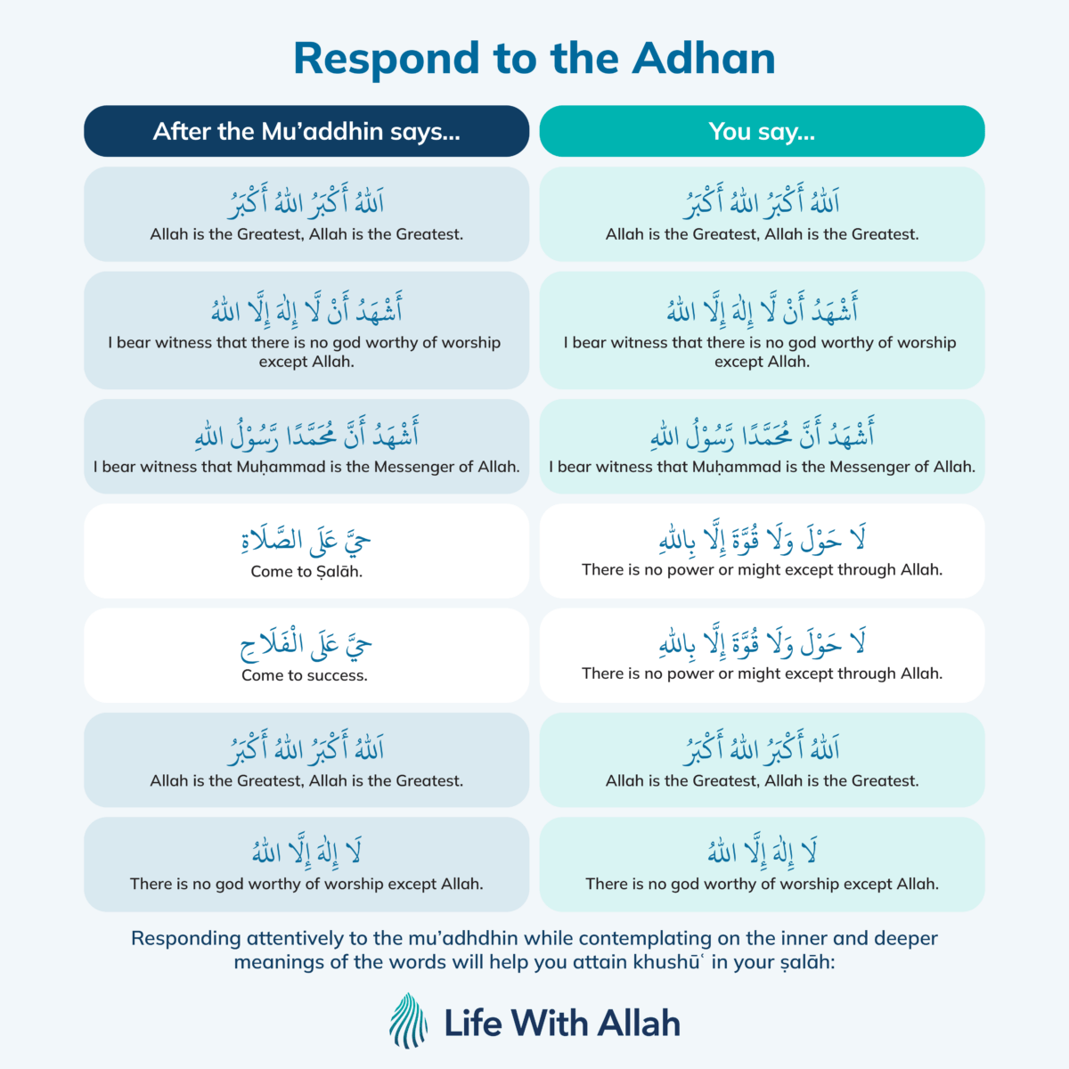 Sweetness of Salah – Life With Allah